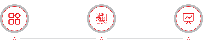 H3C Community - NAVIGATE the Digital Journey with Innovation